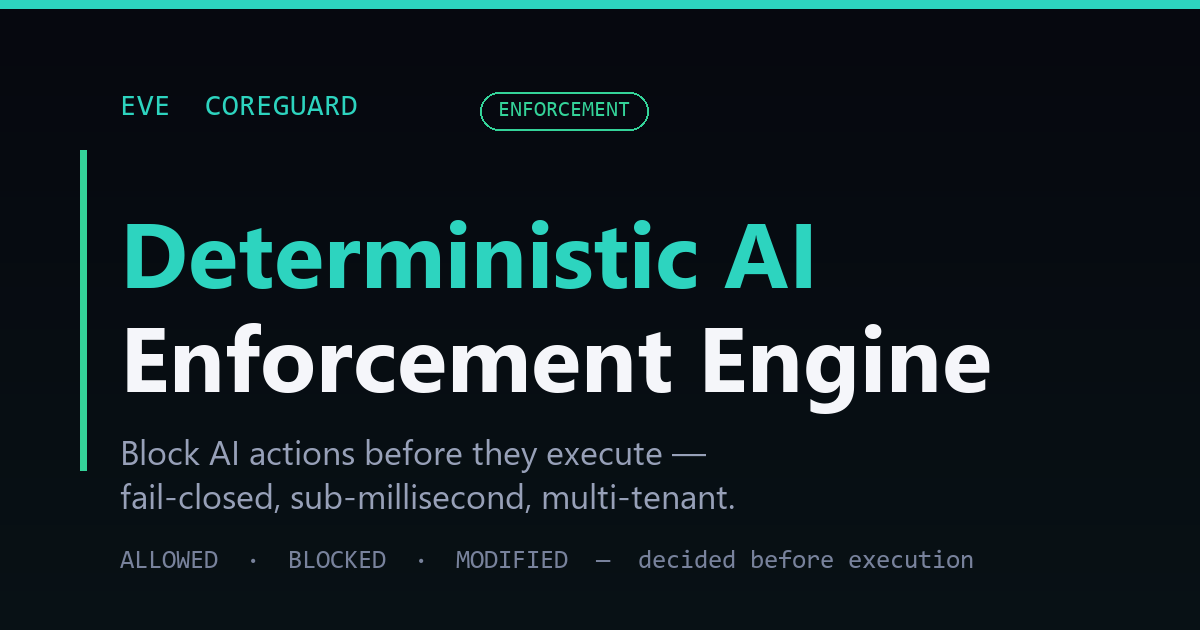 EVE CoreGuard — Deterministic AI Enforcement Engine